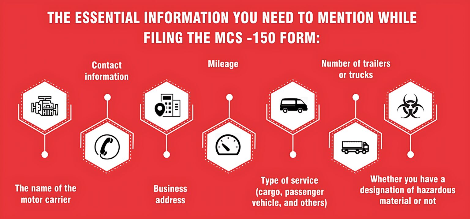What Happens If You Do Not Update Your MCS-150 Form?
