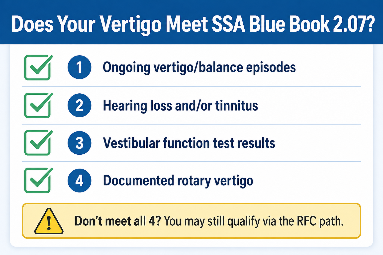 Is Vertigo a Disability? SSDI, ADA & STD Benefits Guide